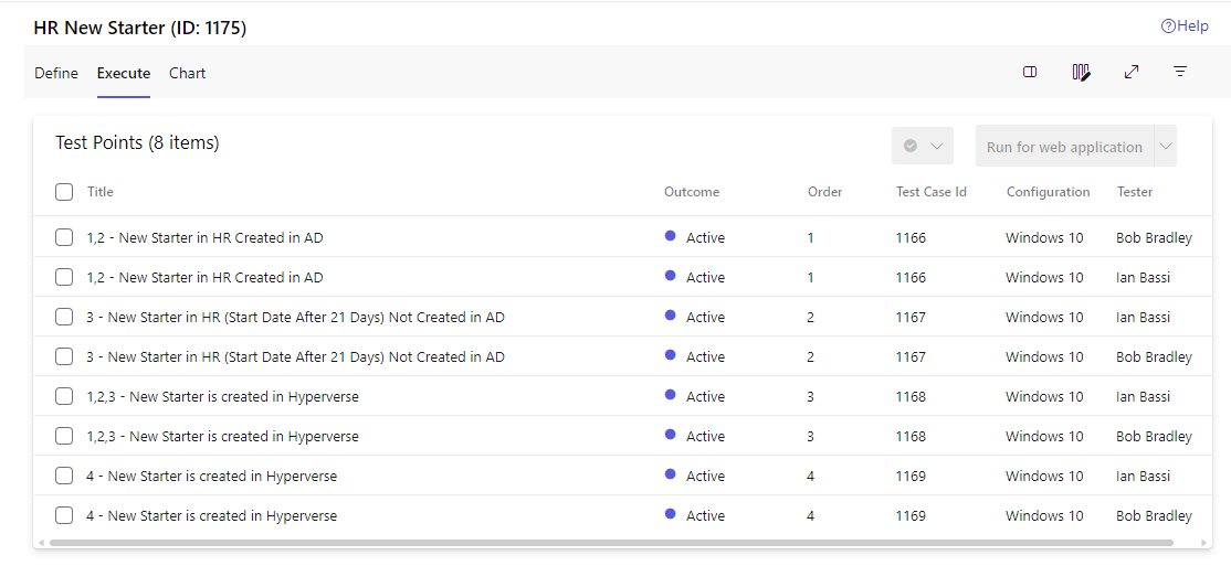 Creating Test Suites – SoftwareIDM