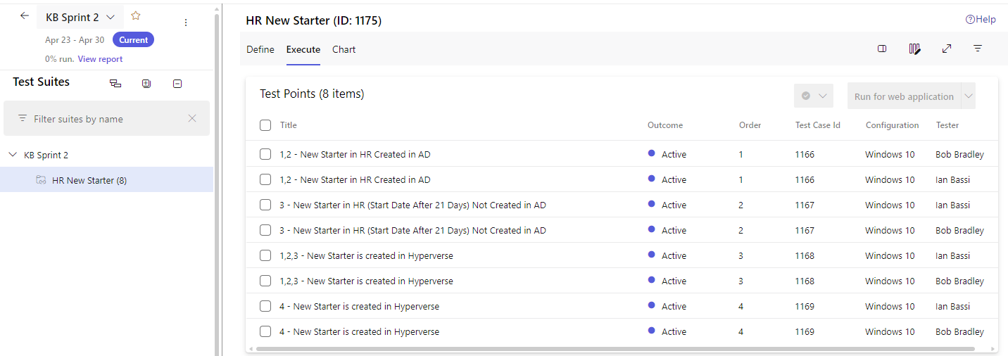 Executing Test Cases and Raising Defects – SoftwareIDM