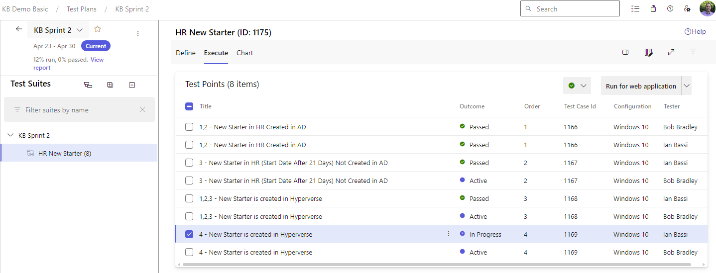 Azure Dev Ops Test Case Reporting Softwareidm