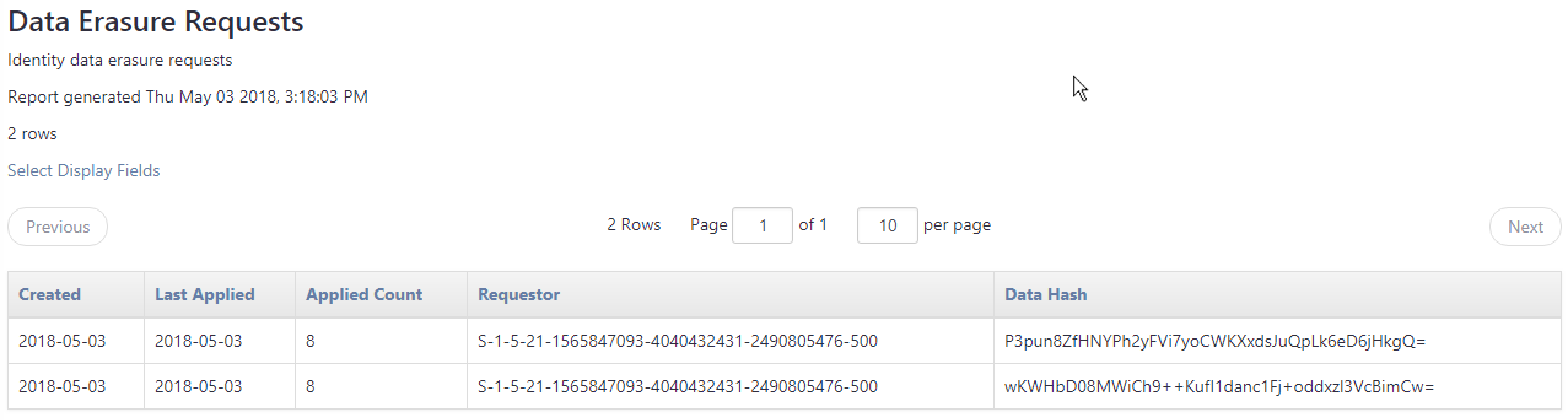 Managing Data Retention Compliance – SoftwareIDM